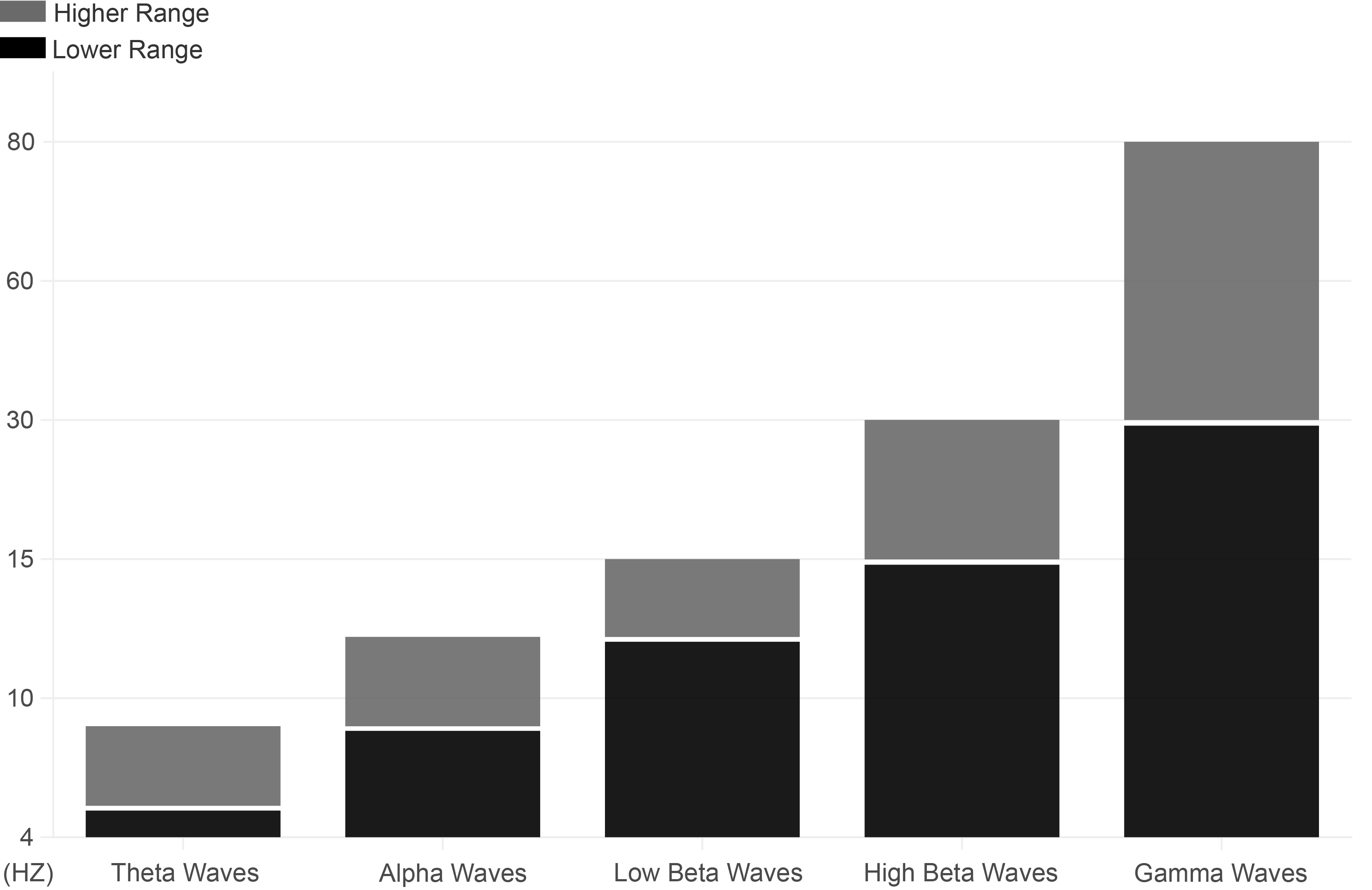 Urbanie and Urbanus Journal - Chronological Review on the ...